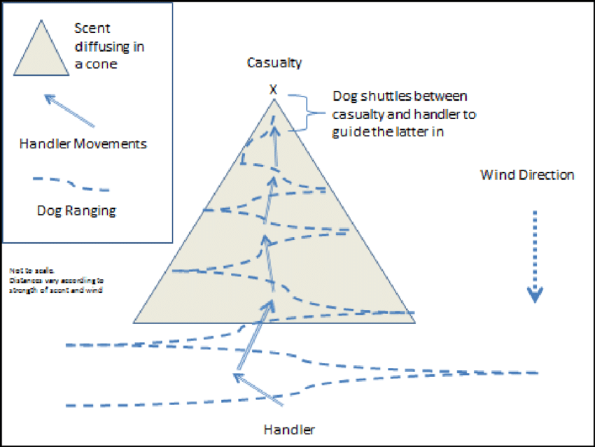 S3E18: Geocaching Search and Rescue Training – Geocache Adventures